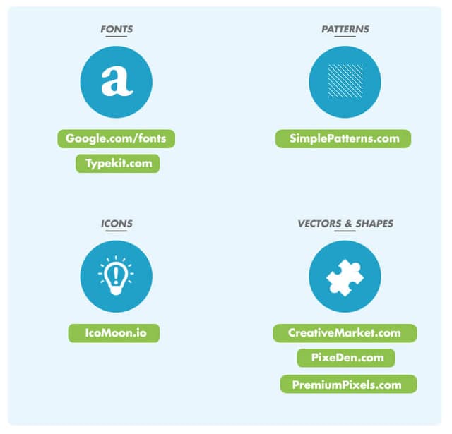 How To Make The Best Blog Graphics (For Non-Designers)