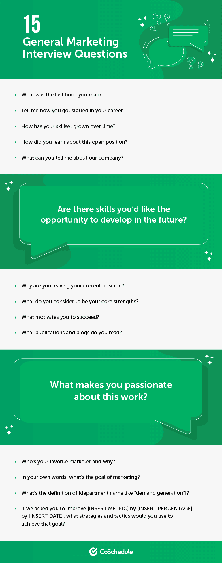 200 Powerful Marketing Interview Questions to Hire the Best Team