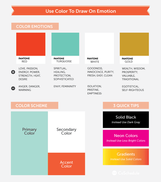 How To Design The Best Blog Graphics With Free Tools