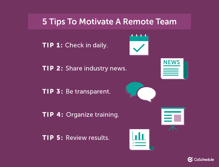Organize Your Remote Team for Collaboration and Increased Results