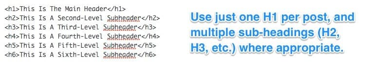 HTML Cheat Sheet For Content Marketers - CoSchedule