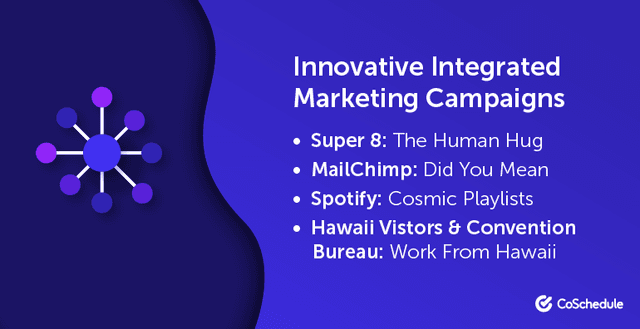 19 Examples of the Best Marketing Campaigns on the Internet