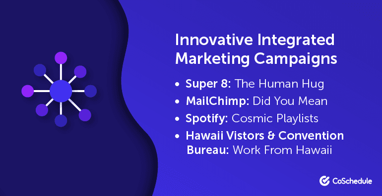 19 Examples of the Best Marketing Campaigns on the Internet