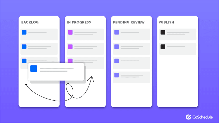 19 of the Best Project Management Training Opportunities for Marketers