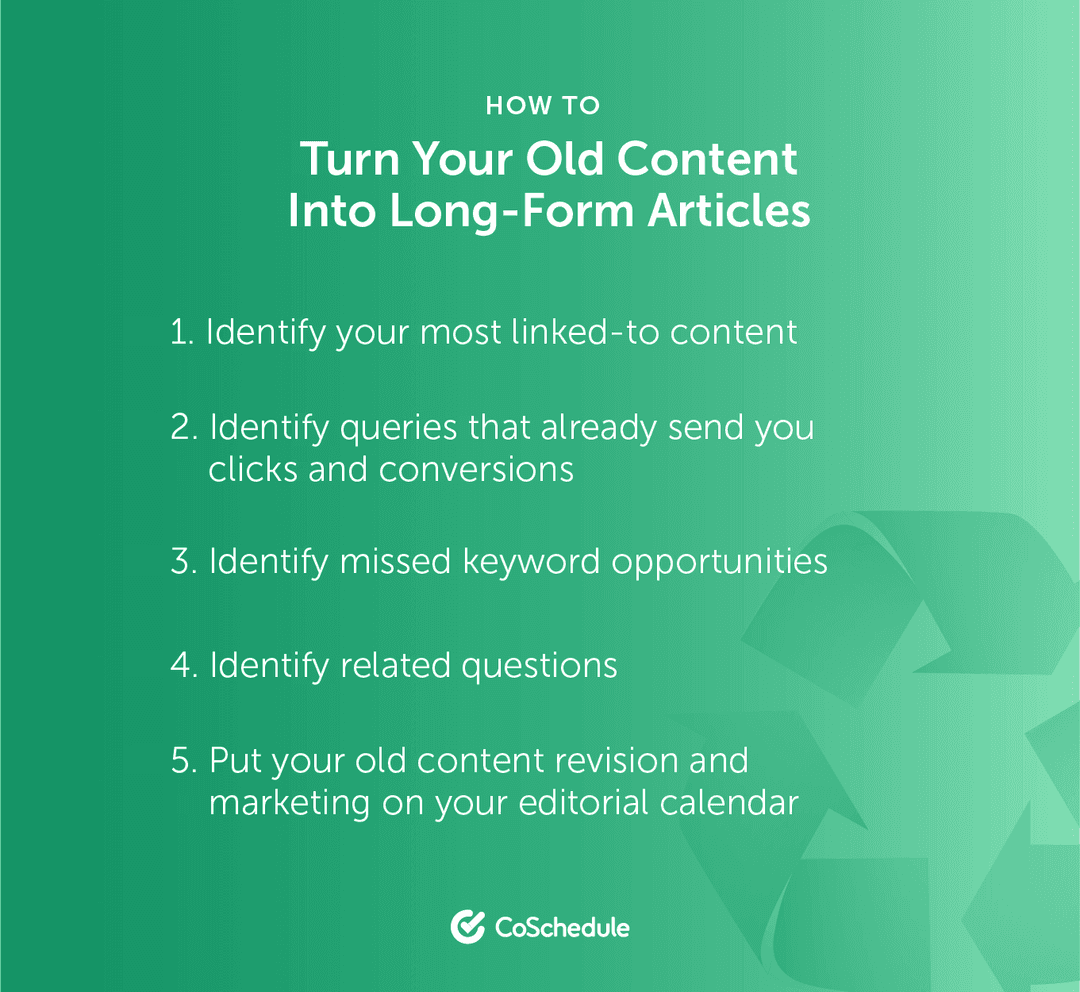 How to Turn Your Old Articles into Successful Long-Form Content