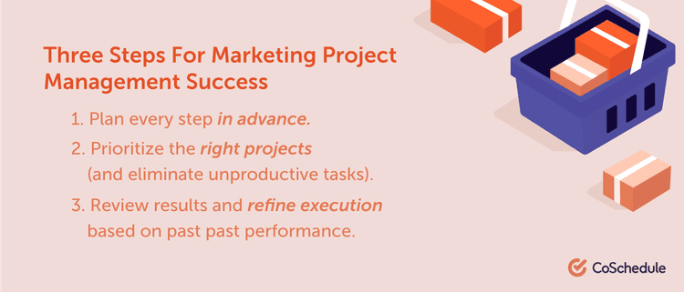 Project Management Plan: How to Make One For Marketing (Template)