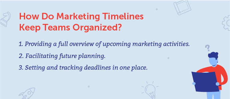 Marketing Timelines: How to Develop Them The Best Way (Templates)