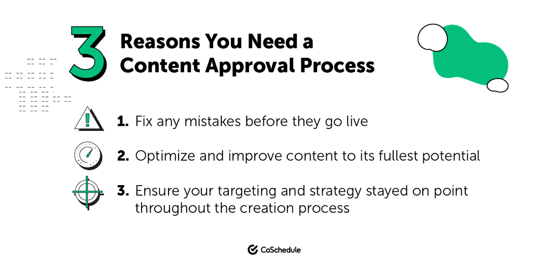 The Best Content Review and Approval Process to Eliminate Errors