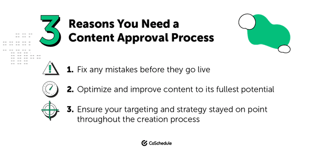 The Best Content Review and Approval Process to Eliminate Errors