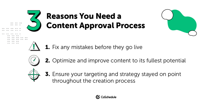 The Best Content Review and Approval Process to Eliminate Errors