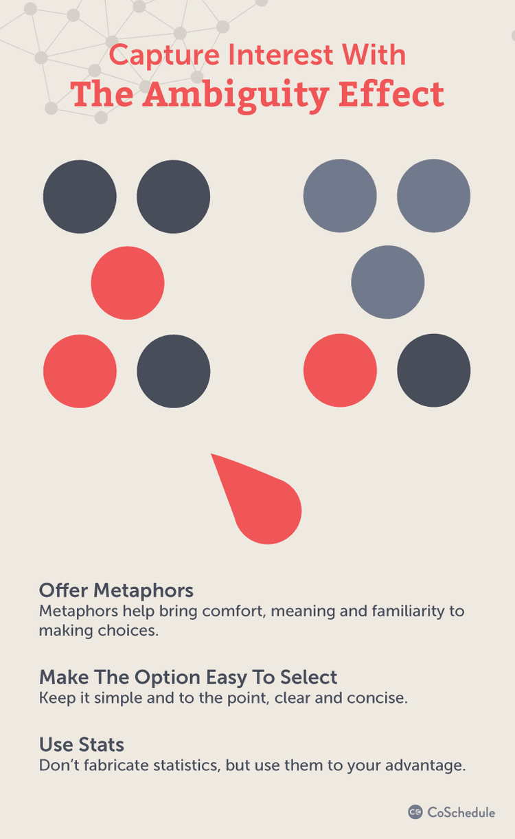 15 NeuroMarketing Mind Hacks You Need To Be Using