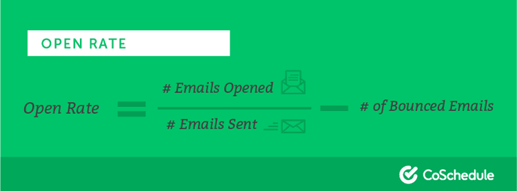 Email Marketing Analytics: How to Measure and Report Important Metrics