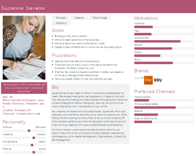 User Persona: Spark Yours to Life With These 9 Tools - CoSchedule Blog