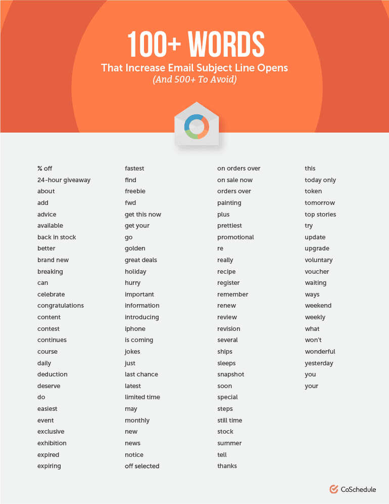40 Actionable Email Marketing Tips That Will Boost Results