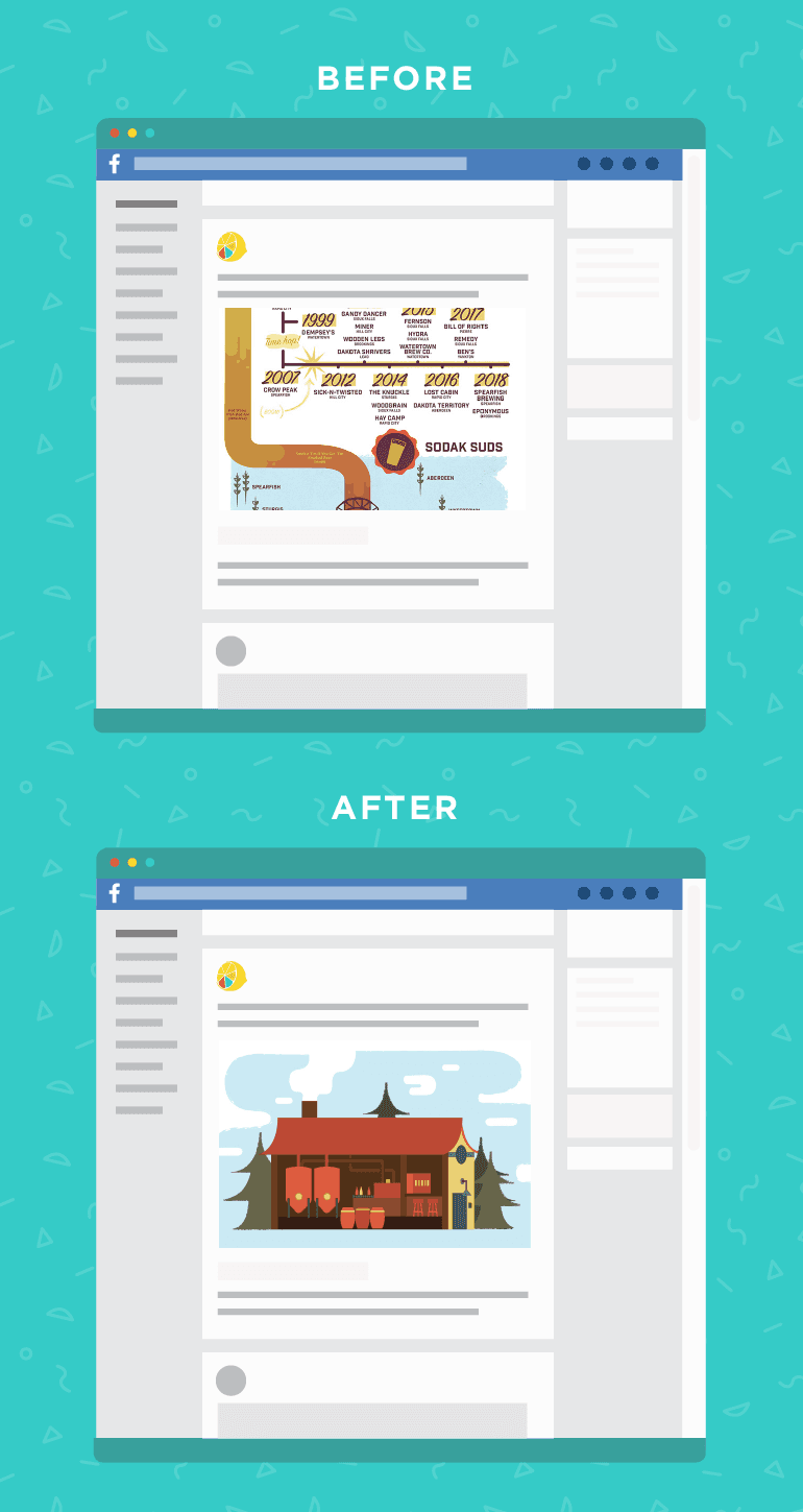 Infographic Best Practices: How to Make Yours More Successful