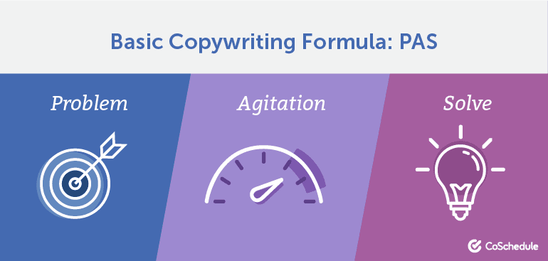 The Most Massive SEO Copywriting Guide To Make Your Traffic Soar