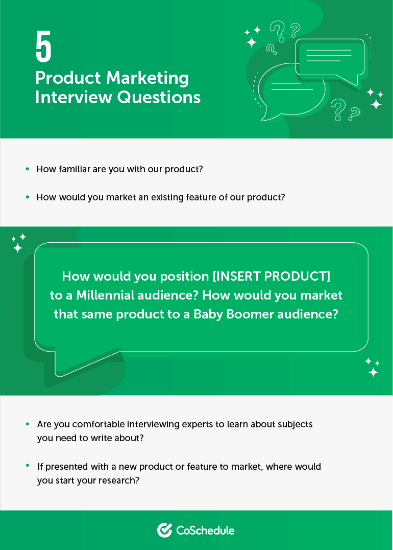200 Powerful Marketing Interview Questions to Hire the Best Team