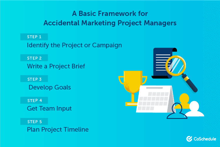 How to Be a Successful Marketing Project Manager Without Experience