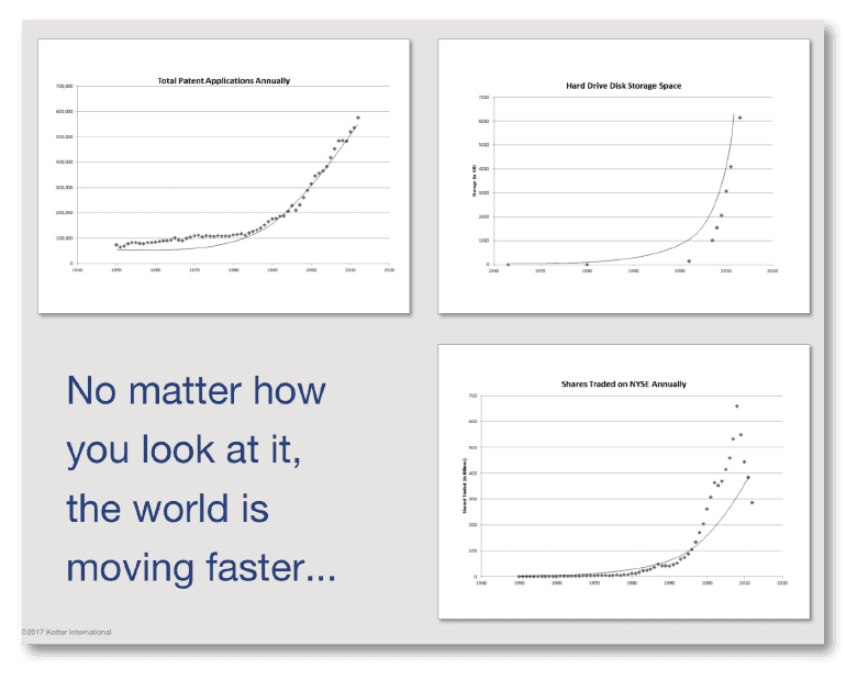 Why Challenging The Status Quo Will Make You A Better Leader
