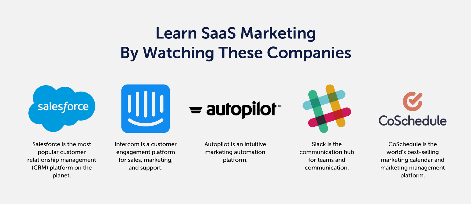 SaaS Marketing Strategy Guide +14 Templates For Amazing Results