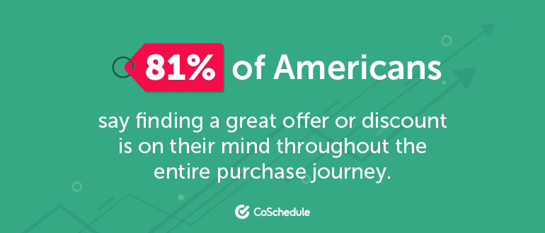 The Best Sales Campaign Ideas & Templates to Increase Your Revenue