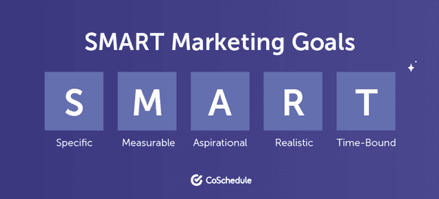 Create a Stellar Creative Strategy with These 10 Real-Life Examples