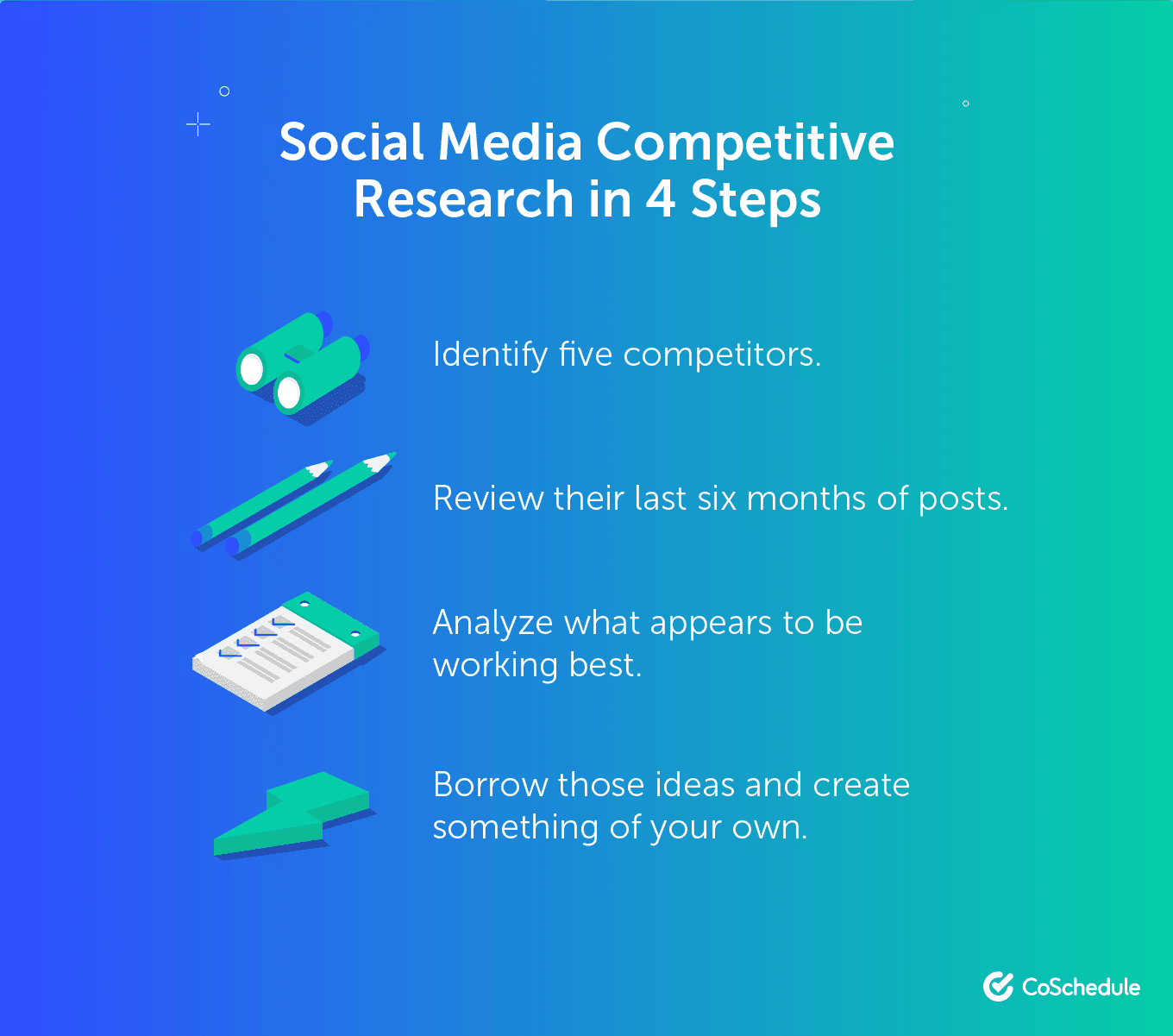 Shareable Content: 13 Ways To Create It That Succeeds on Social Media