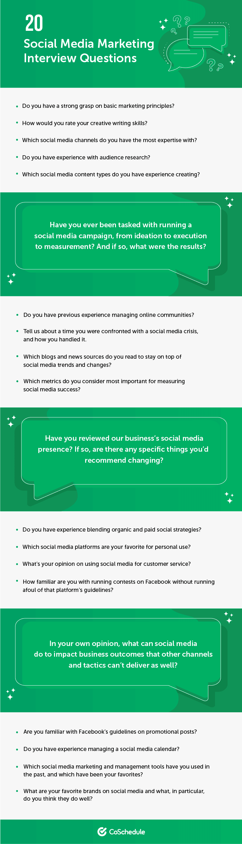 200 Powerful Marketing Interview Questions to Hire the Best Team