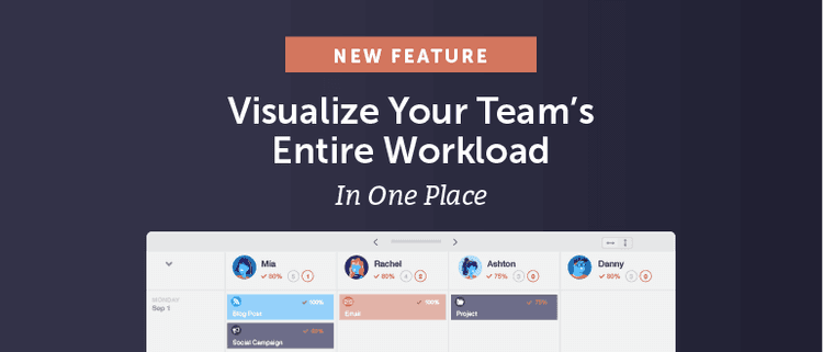 Visualize your team's workload with Team Management Dashboard
