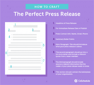 How to Write Press Releases With 21 Examples and 7 Templates ...