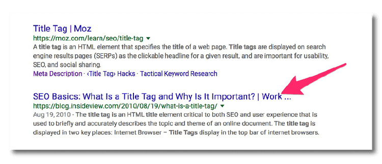Website Content Template: How to Get Content Right the First Time
