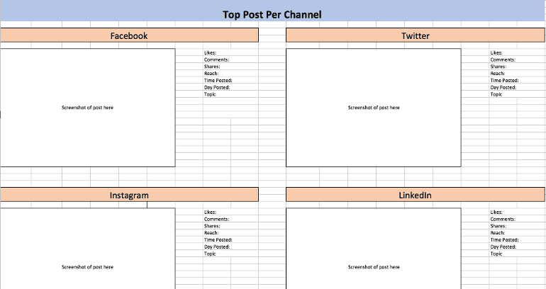 Social Media Report Template: How to Show Your Results - CoSchedule
