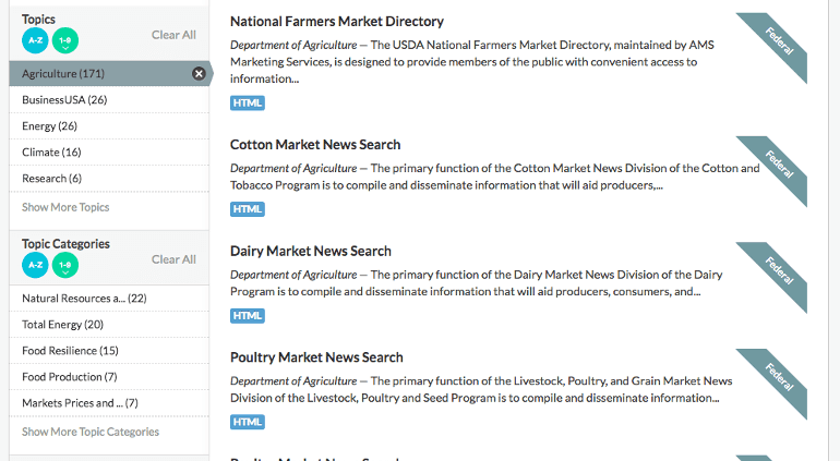 30 Best Content Research Tips That Will Make You More Influential