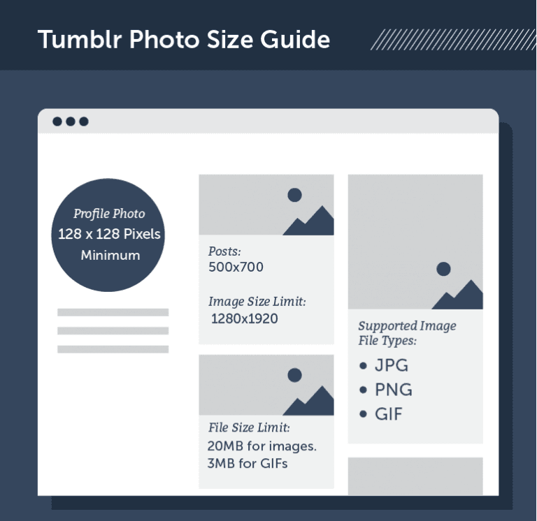 Social Media Image Sizes: The Best Guide Every Marketer Needs