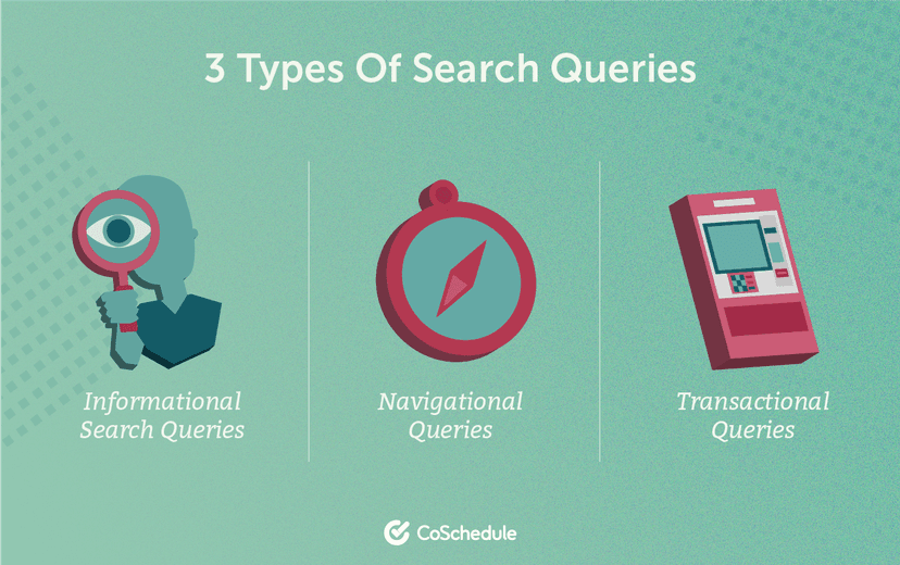 Master Content Refreshing in 4 Simple Steps to Help Save Time