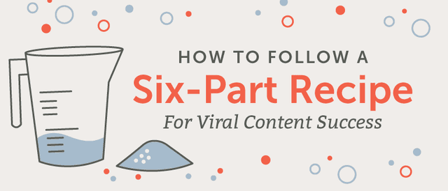 Viral Content: How to Follow a Six-Part Recipe for Success
