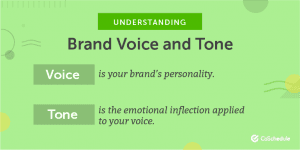How to Build the Best Editorial Style Guide in 10 Steps (Template)